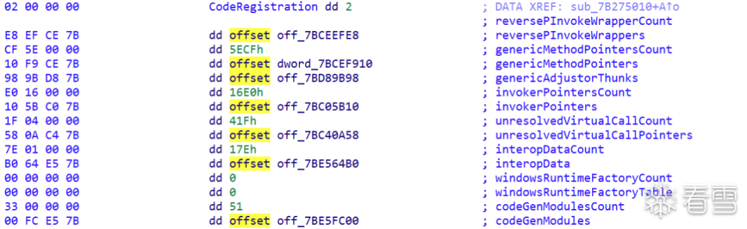 Il2Cpp恢复符号过程分析 - 知乎