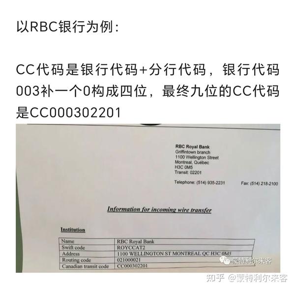 如何从中国汇款到加拿大银行 - 知乎