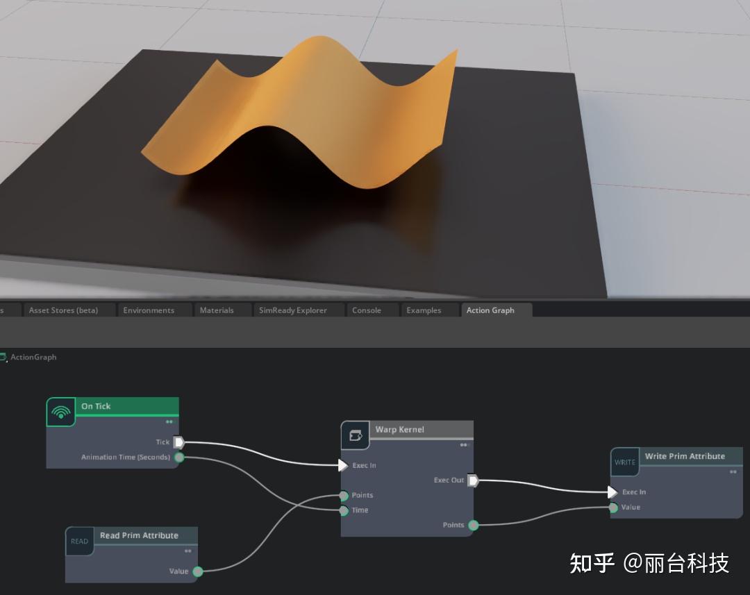 Omniverse 教程 (10) : NVIDIA Omniverse 中的物理模拟功能 - 知乎