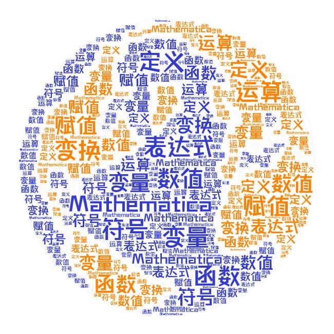 周二软件打卡（十三）：Mathematica入门学习（5）之变量使用 - 知乎
