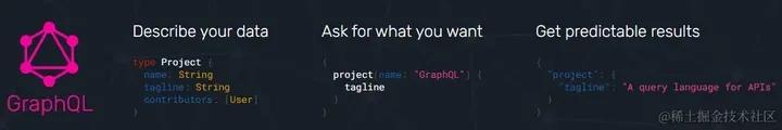 高开低走，GraphQL为什么火不起来？ - 知乎