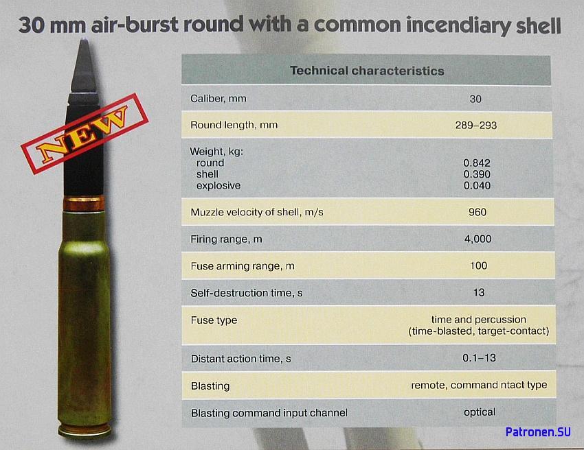 苏联/俄罗斯2A42/2A72自动炮及弹药简介