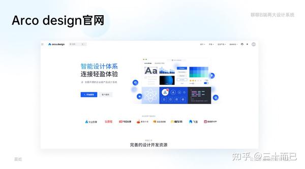 B端两大设计系统哪家强？ Arco Design&Ant design 来看这篇超全面的对比！ - 知乎