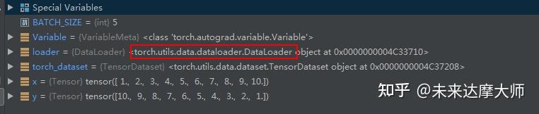 【Pytorch】torch.utils.data.DataLoader使用方法 - 知乎