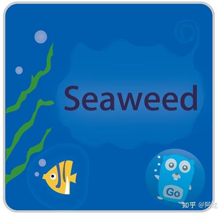 SeaweedFS介绍安装集群部署总结 - 知乎