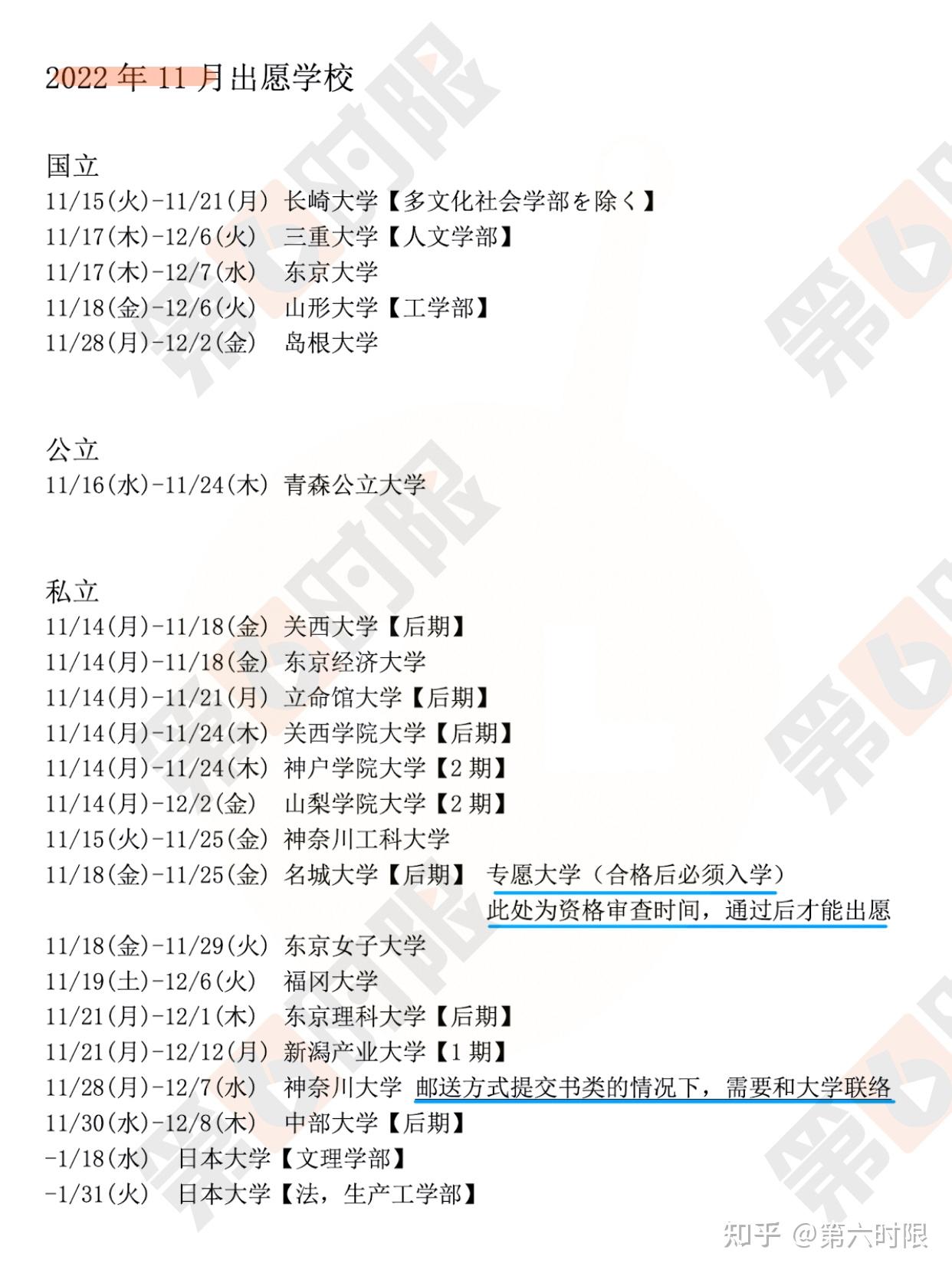 2022年11月EJU结束，日本大学出愿时间超全汇总，1月份学校很多！ - 知乎