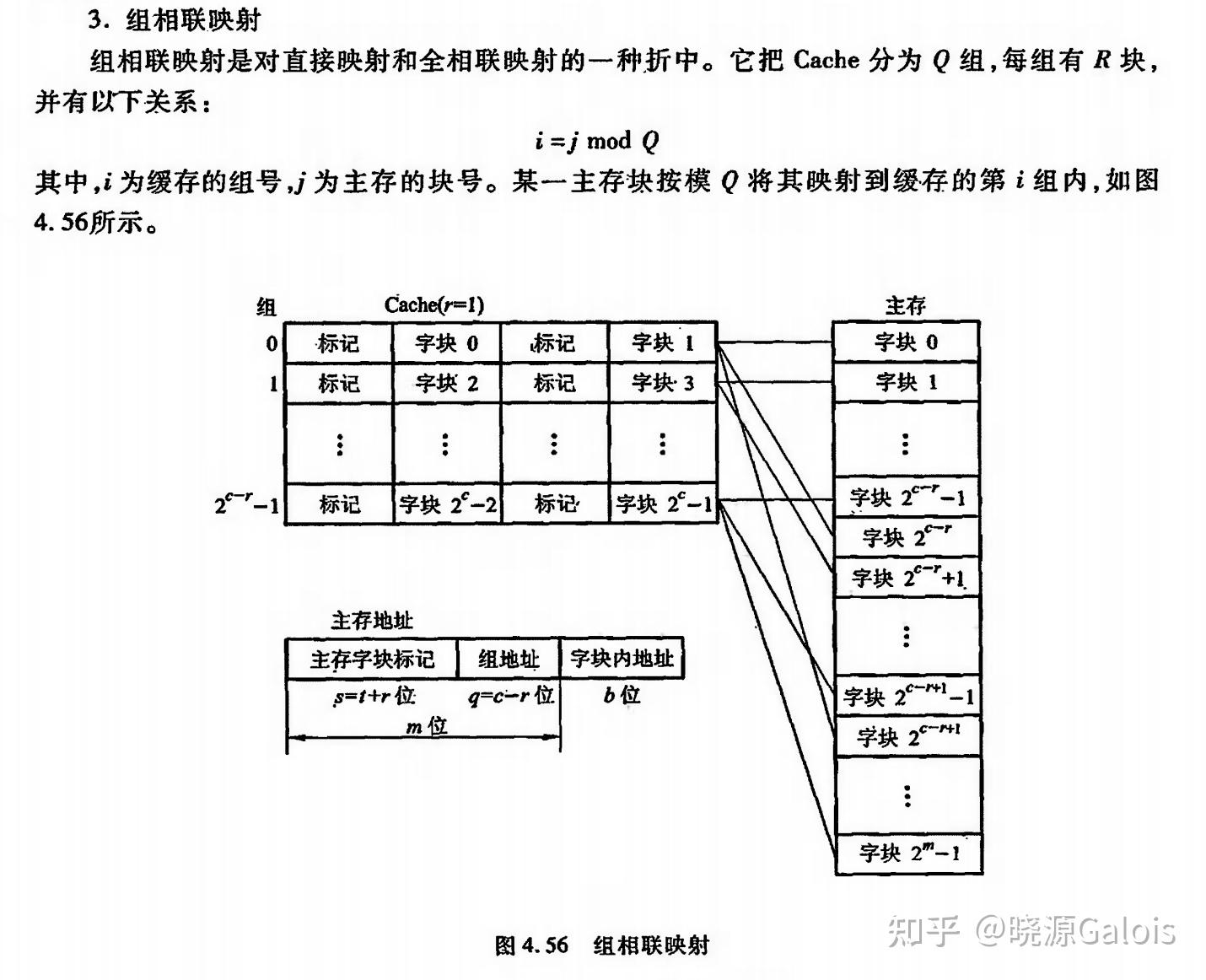 gem5：Minor CPU模型（施工中） - 知乎