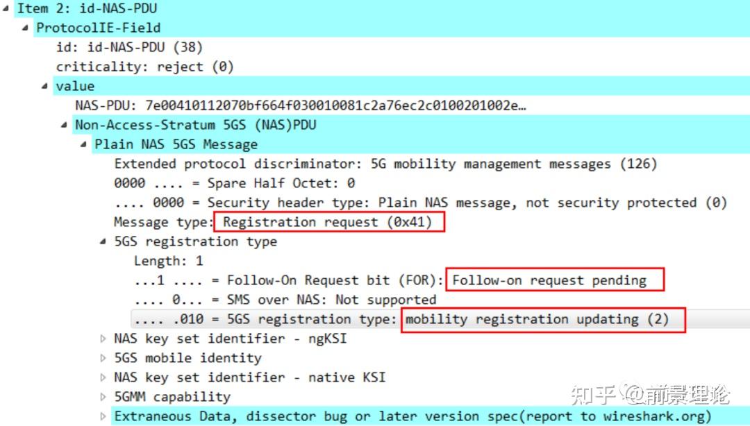 5G SA基本信令流程及45G互操作信令详解 - 知乎