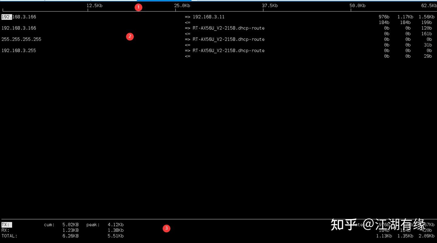 Linux系统之iftop的基本使用 - 知乎