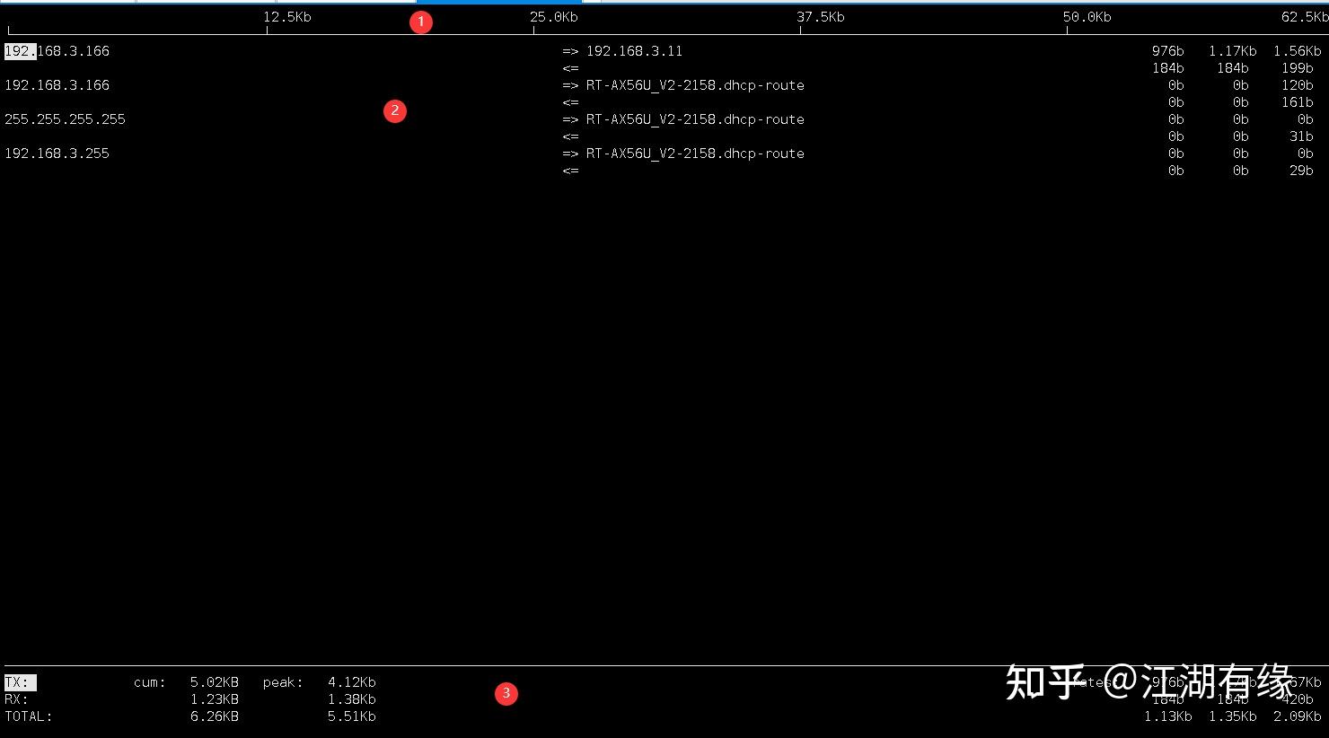 Linux系统之iftop的基本使用 - 知乎