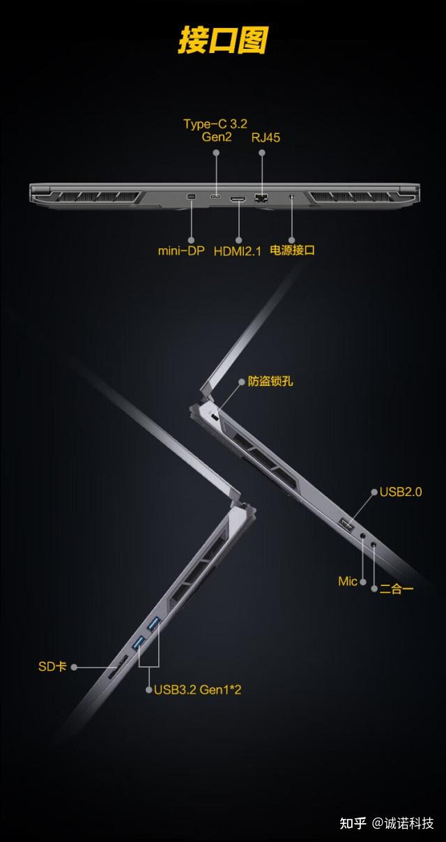 同为4060游戏本 9999元的与5999元的到底差在哪 - 知乎