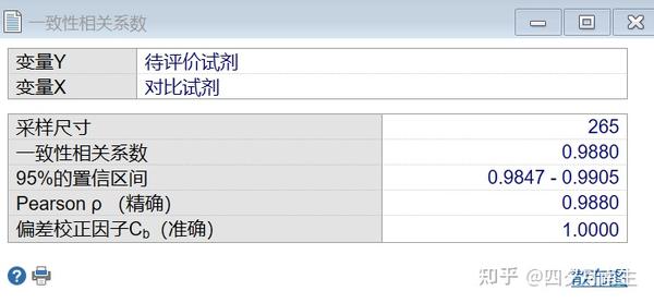 如何用MEDCALC软件对临床数据进行统计-图文版2 - 知乎