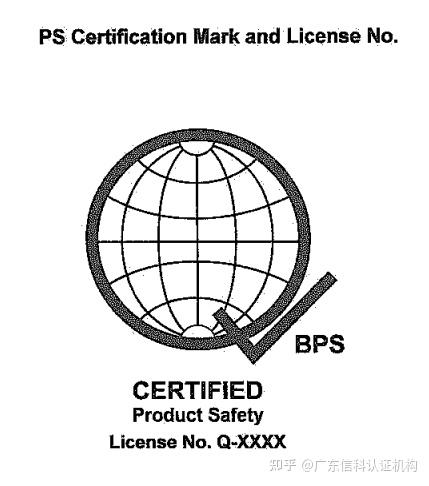 菲律宾BPS认证汽车充电桩和充电器 充电桩菲律宾BPS认证 - 知乎