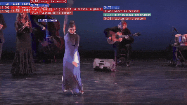 【PyTorchVideo教程02】快速安装PyTorchVideo 采用 yolov5、slowfast、deepsort对学生课堂行为进行检测 - 知乎