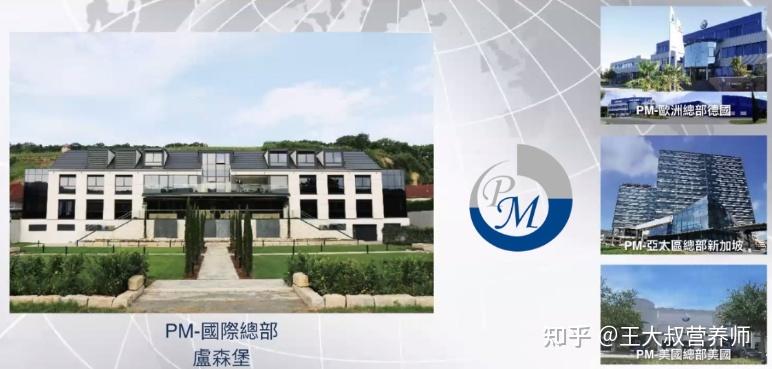 原康宝莱特级眼中的德国🇩🇪 PM公司 - 知乎