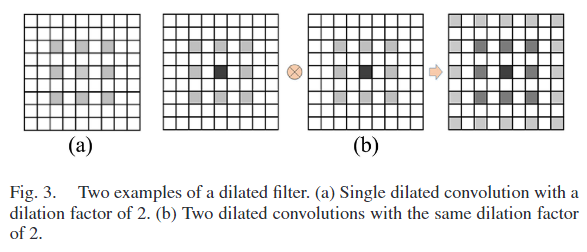 Applications of Deep Learning-Based Super-Resolution for Sea Surface ...