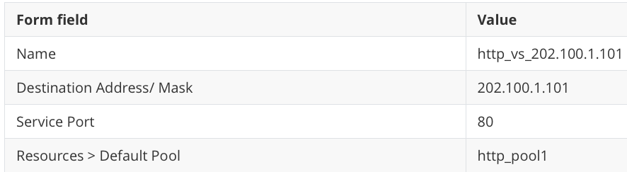 F5 SNAT AutoMap - 知乎