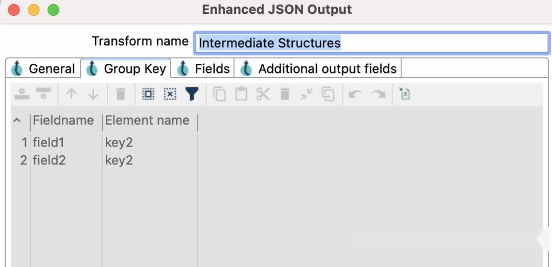 Hop打基础系列： Enhanced Json Output - 知乎