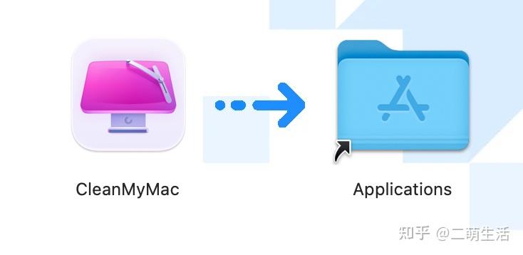 2025 最新CleanMyMac X 5.0.9 Mac 中文永久版下载（附图文安装教程|） - 知乎