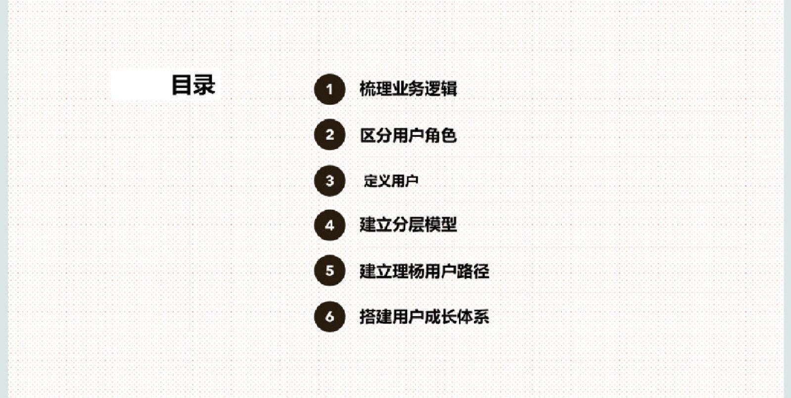 2023B站用户运营策略方案 - 知乎