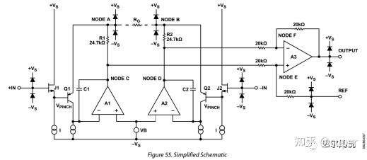 求职攻略| 运放、差分运放和仪表运放，同一种器件？ - 知乎