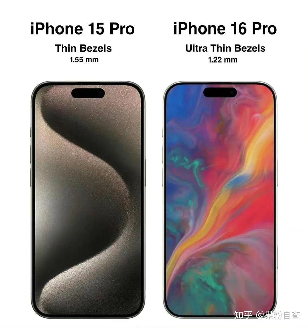 iPhone16系列：设计革新，功能升级！ - 知乎