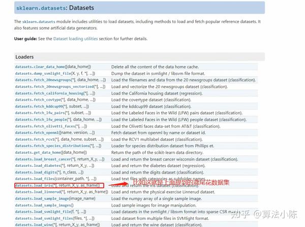 机器学习 十一 ：scikit Learn库的基础与使用 知乎