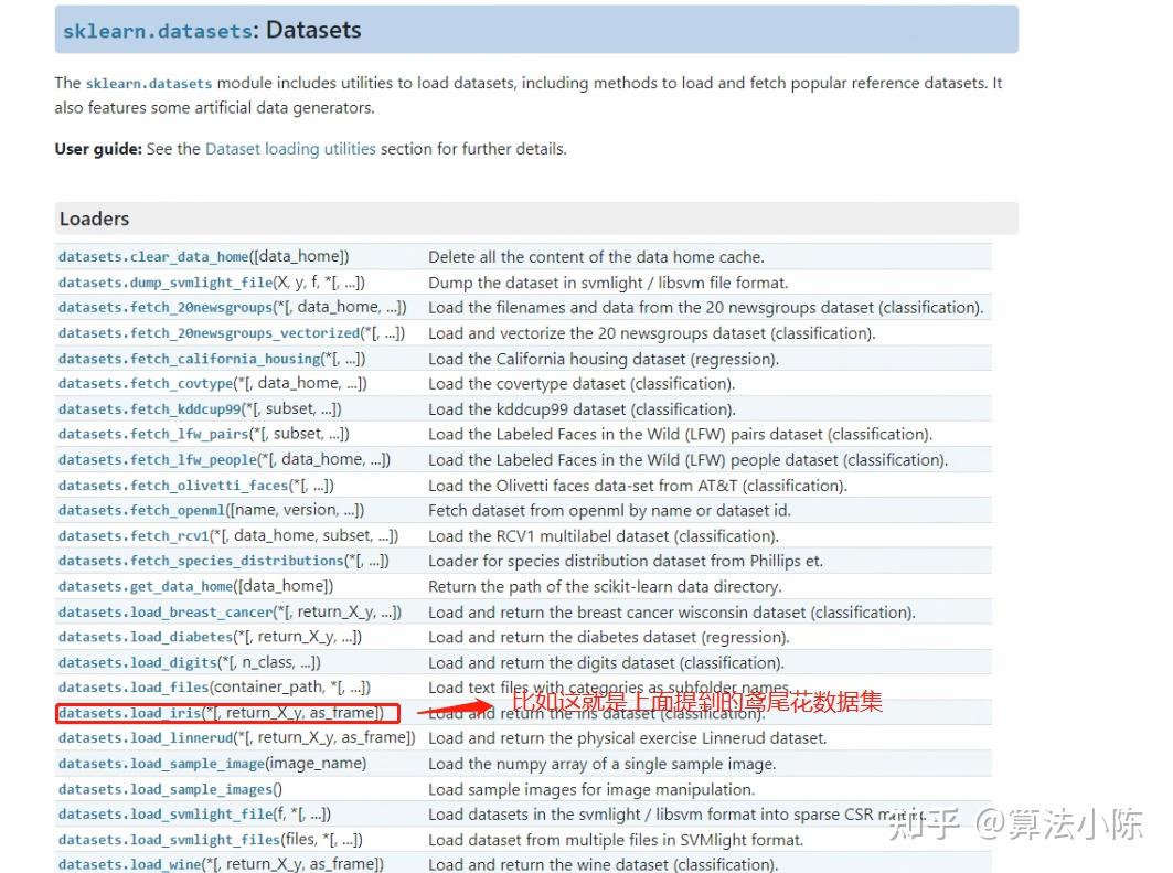机器学习(十一)：Scikit-learn库的基础与使用 - 知乎