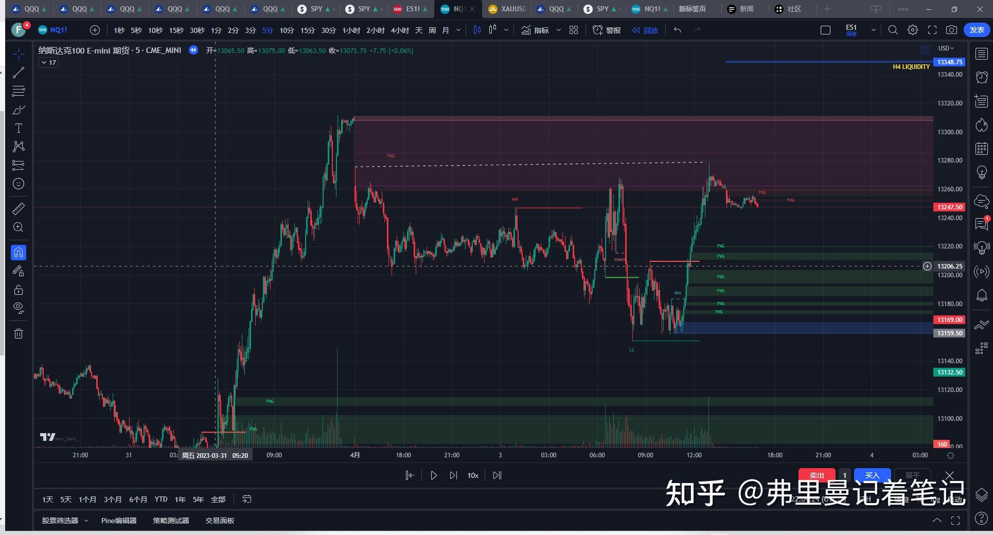 学习笔记：SMC terminology - NWOG - 知乎