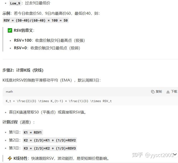 【技术知识】短期指标三剑客MACD、KDJ、RSI - 知乎