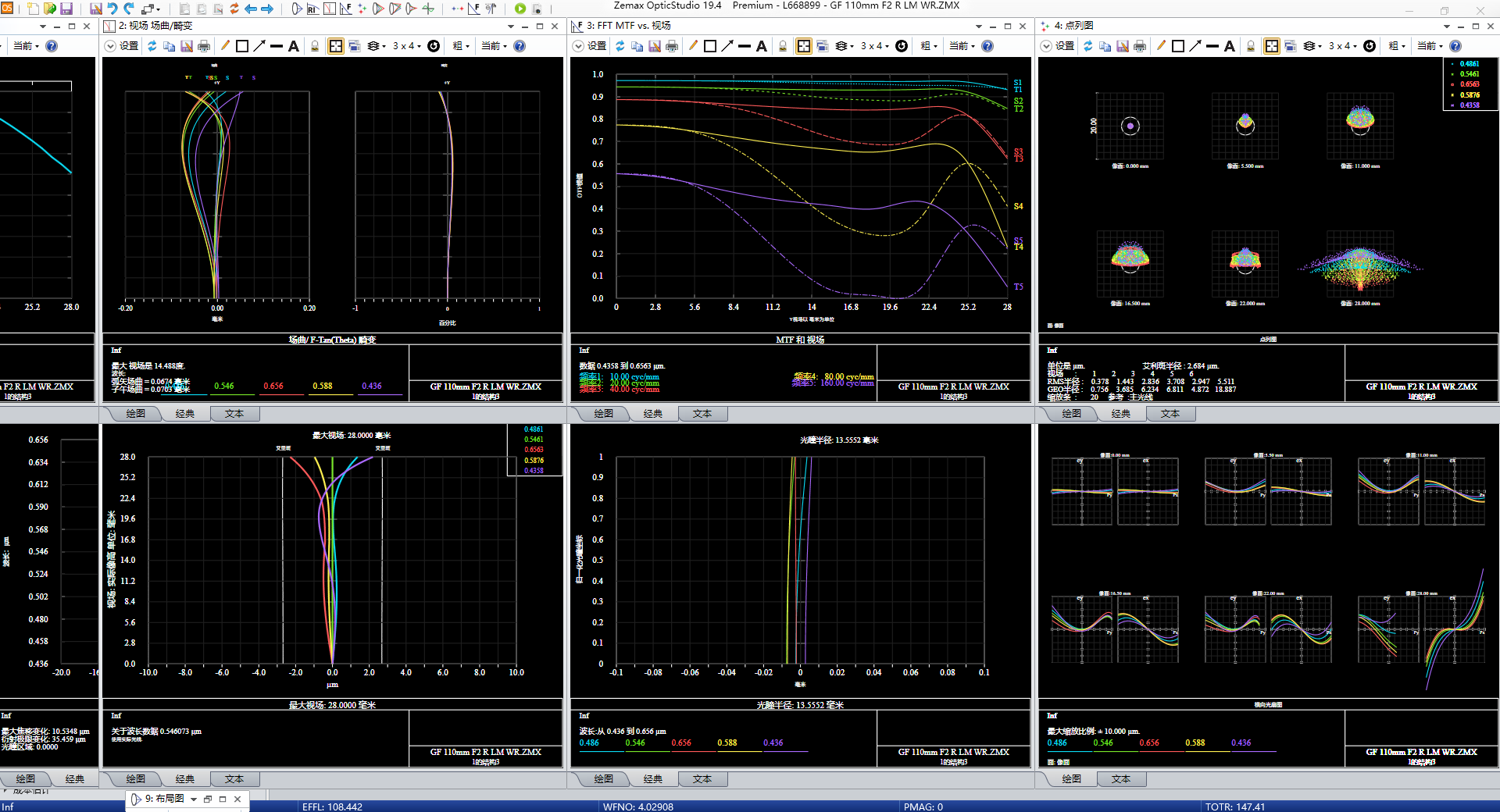 GF 110mm F2 R LM WR：富士镜头全村的希望 - 知乎