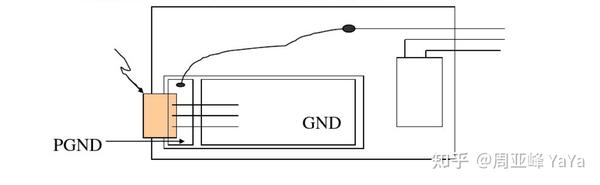 静电ESD问题整改方法三 - 知乎