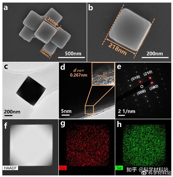 华南理工大学吴松平课题组ACS AMI：CuSe2纳米立方体实现高效钠储存 - 知乎
