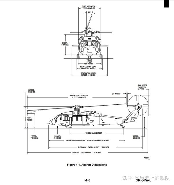 美国海军MH-60S Knight hawk 骑士鹰 直升机 - 知乎