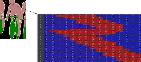 python学习笔记4-PIL.Image.open()读取图像 - 知乎