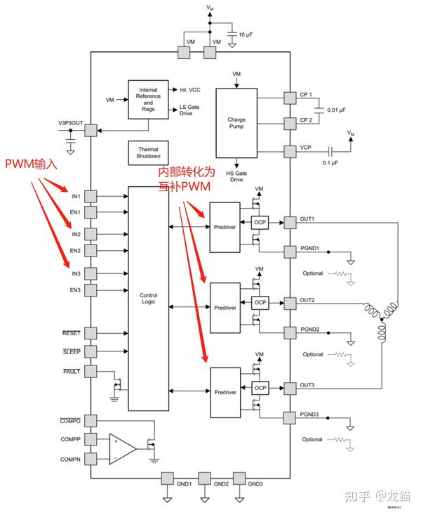 【云台】开源版本SimpleBGC的电机驱动与控制方式 - 知乎