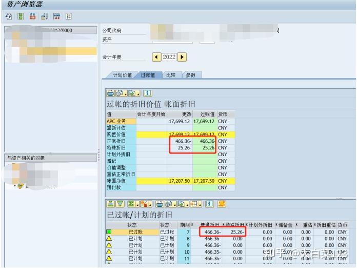 SAP中特殊折旧ABMA配置 - 知乎