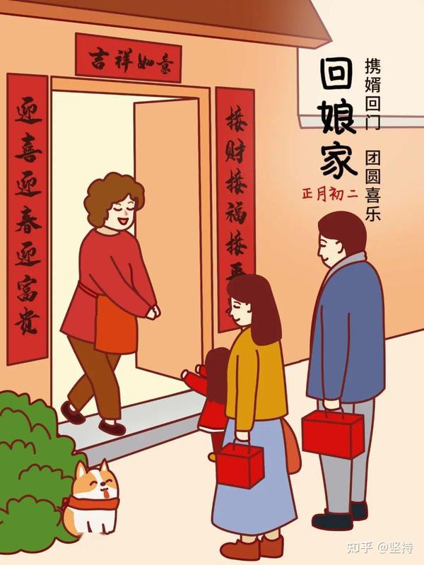 大年初二为什么要 回娘家”,除了 回娘家”还有什么习俗吗? 知乎