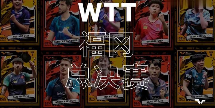 WTT福冈总决赛 男女单1/8 男女双1/4 - 知乎