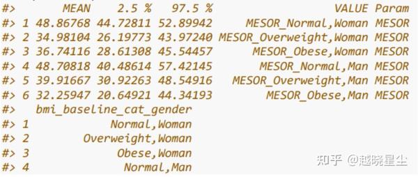 【余弦分析】混合效应余弦模型的 R 包：cosinoRmixedeffects - 知乎