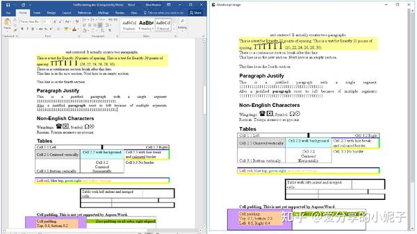 解析最全的 Aspose.Words功能介绍，看这篇就够了 - 知乎