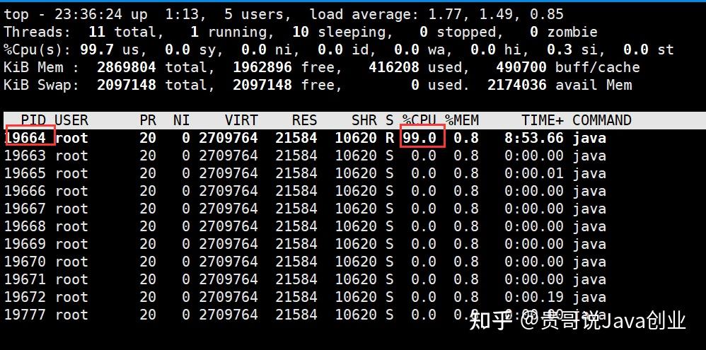 JVM性能调优之常用命令Jstack - 知乎