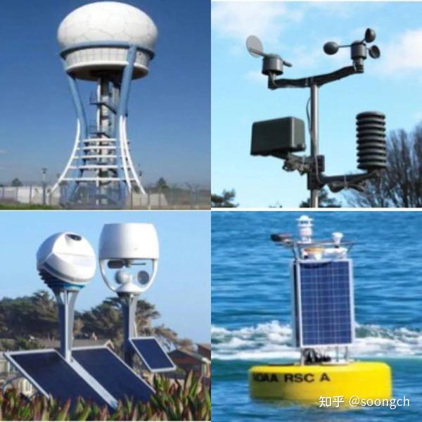 在数据中“看见”气象，让风云可测 - 知乎