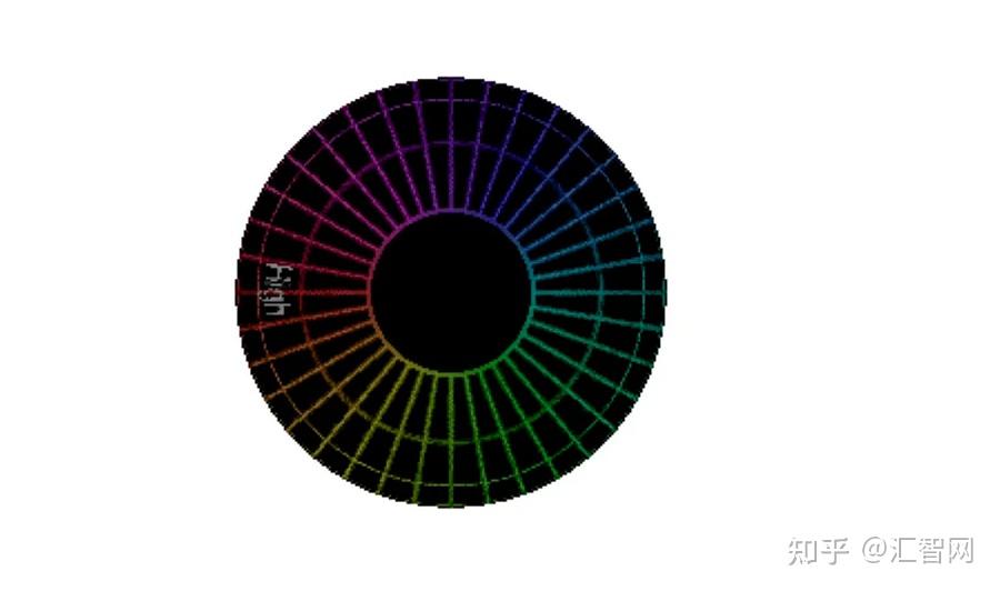 PyTorch3D多视角渲染.OBJ模型 - 知乎