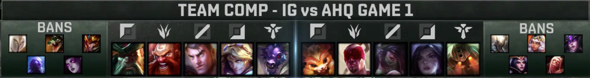 如何评价 S9 小组赛第一轮 iG 1:0 AHQ 这场比赛？ - 知乎