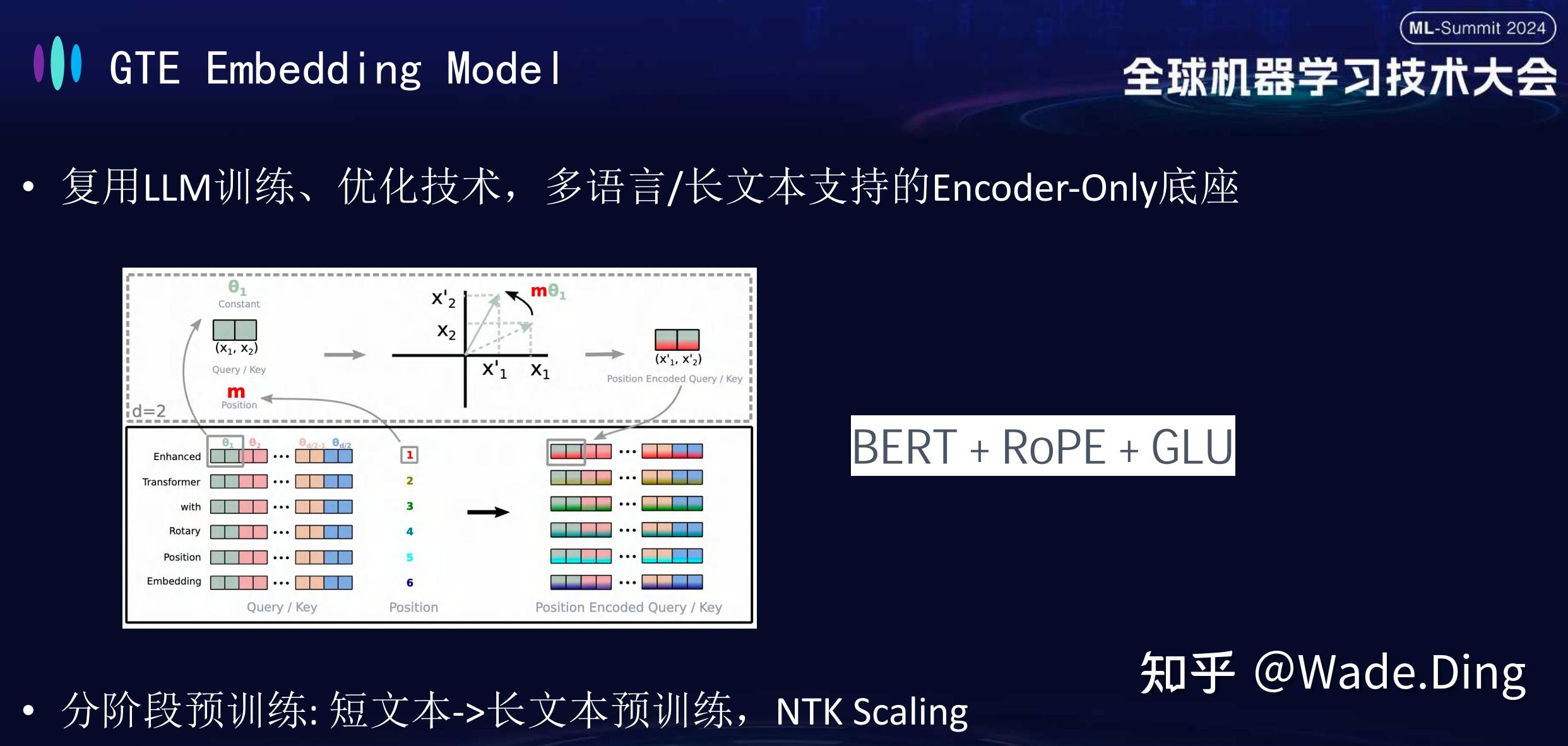 MTEB排行榜上AI Embedding模型大盘点 - 知乎