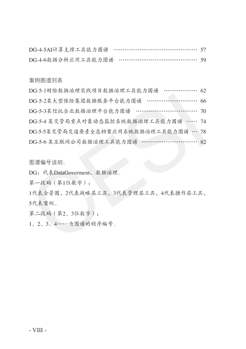 数据治理工具图谱研究报告 知乎