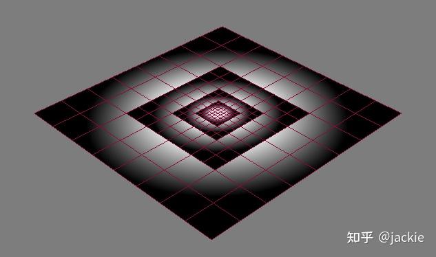 基于clipmap的静态shadowmap - 知乎