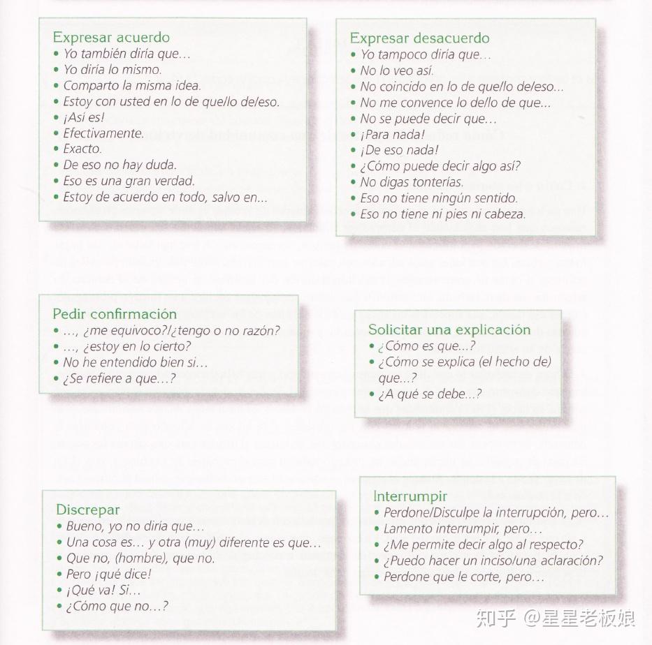 西班牙语DELE考试C1半年准备时间够吗？ - 知乎