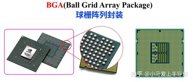 这些芯片的封装形式，你都了解吗？ - 知乎